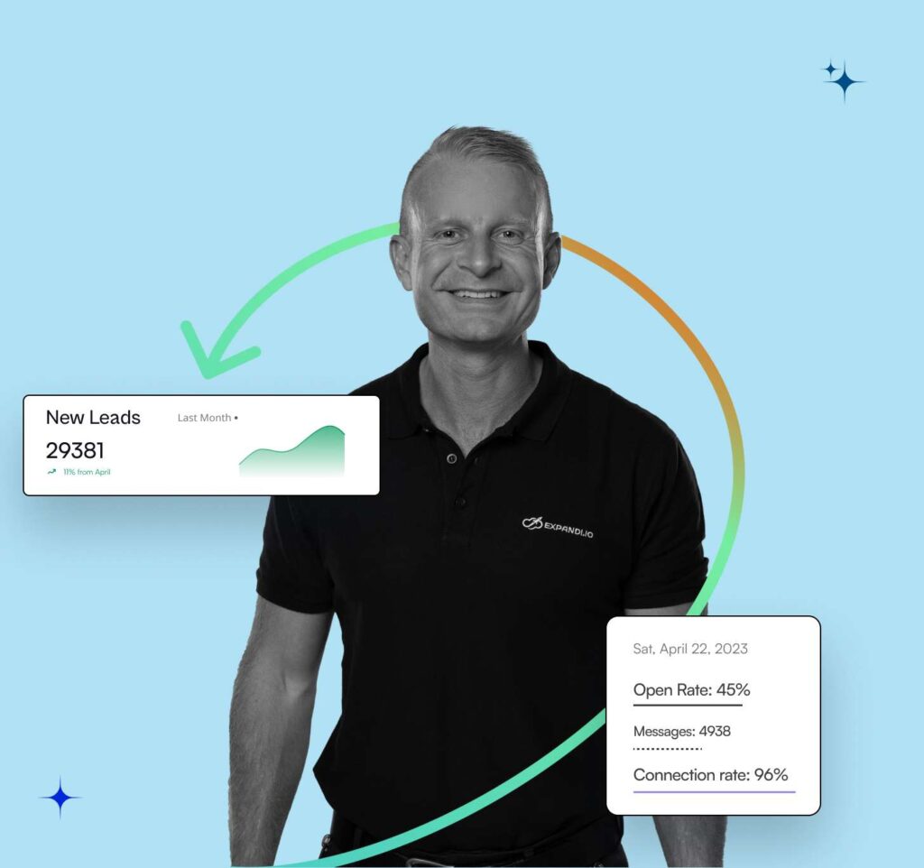 #1 Linkedin Automation Tool