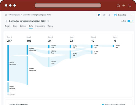 LinkedIn Outreach Automation Tool