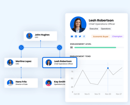 15+ Best LinkedIn AI Tools to Enhance Networking and Outreach - Expandi