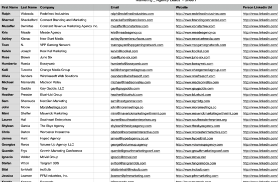 How To Write An Email To A Brand For Collaboration [Sample + Guide ...