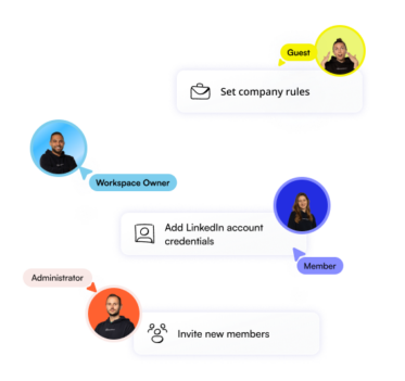 Workspaces - Expandi