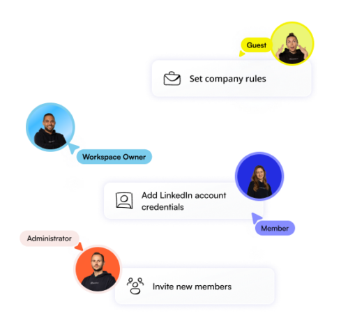 Workspaces - Expandi