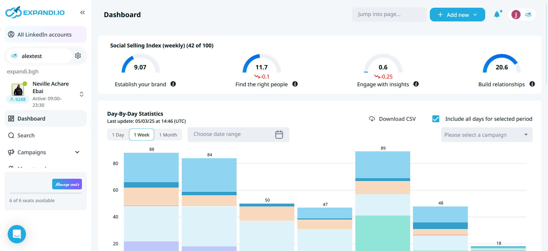 #1 Linkedin Automation Tool