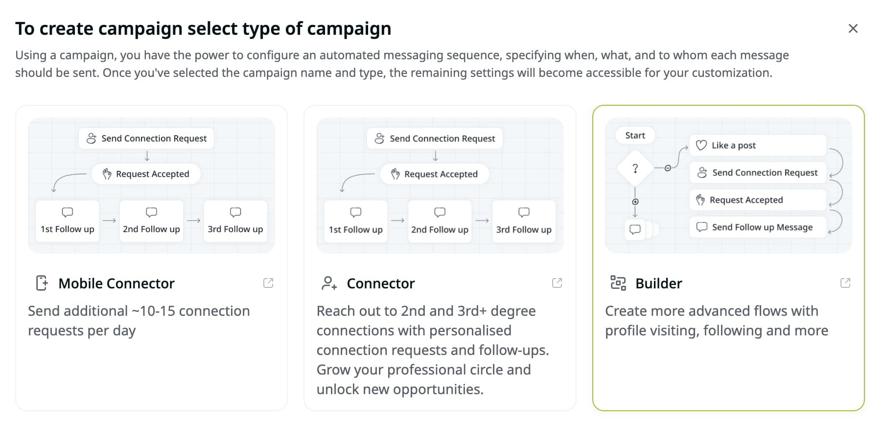 Get More Responses: How to Follow Up with LinkedIn Messages